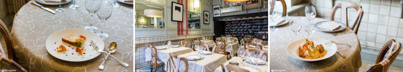 Notre sélections des meilleurs bouchons lyonnais | TheFork blog